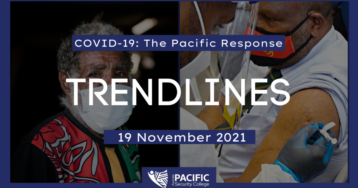 COVID-19 | The Pacific response: 19 November — Pacific Security College